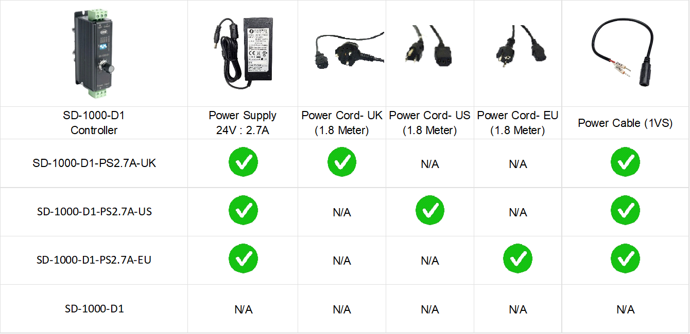 SD-1000-D1 Controller - TMS LITE